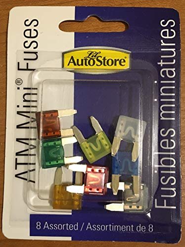 Atm Mini Fuses – 8/4CT – Elisa Wholsale